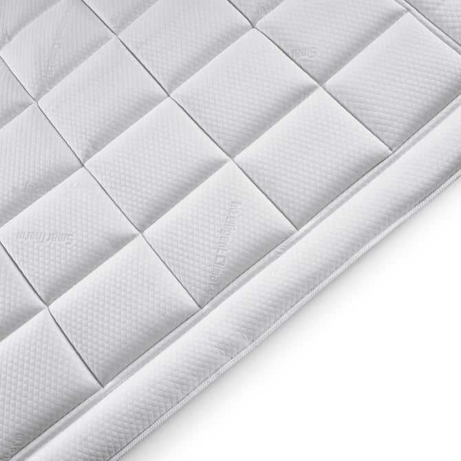 Misure reti e materassi: guida definitiva a misure e dimensioni per il ...